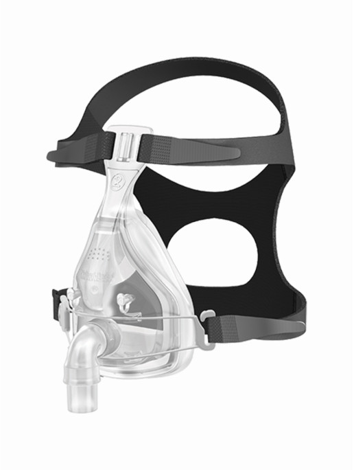 Full Face CPAP Masks