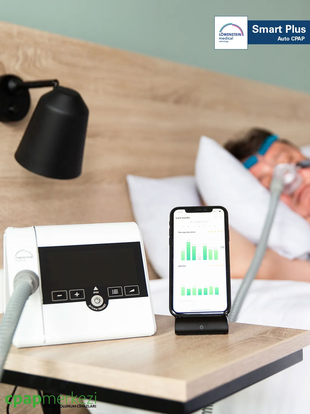Löwenstein prisma SMART Plus Auto CPAP Cihazı + Nemlendirici + Cara ...