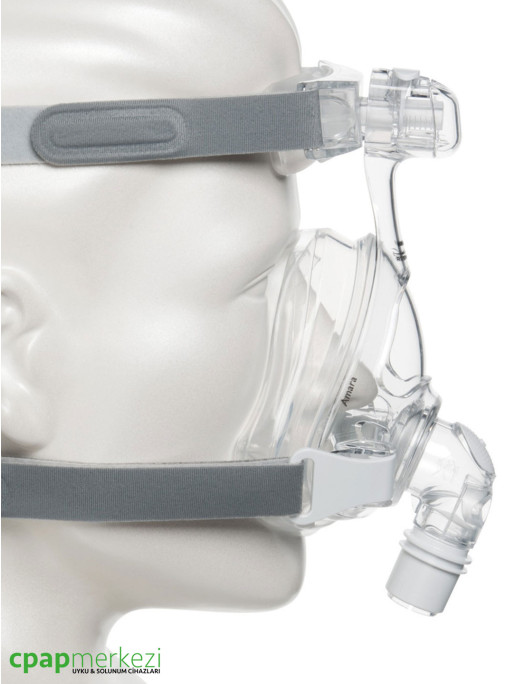 Full Face CPAP Masks